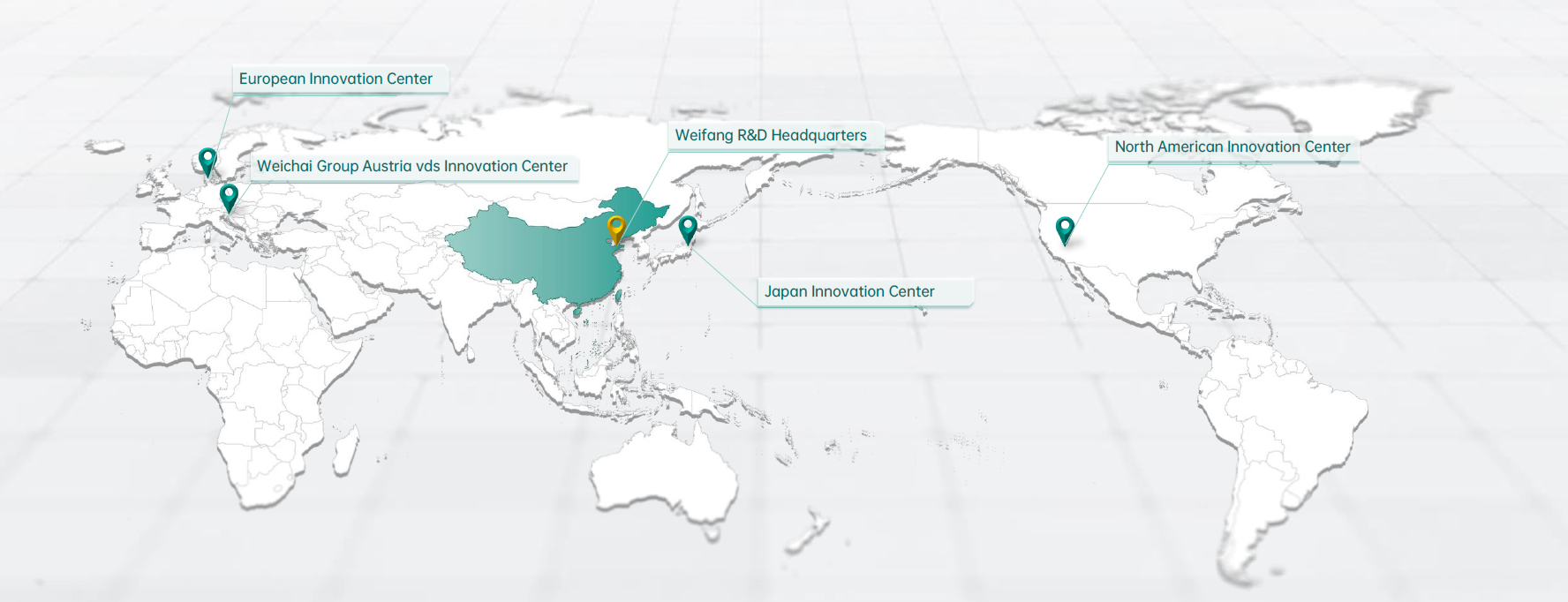 Manufacturing | Thailand